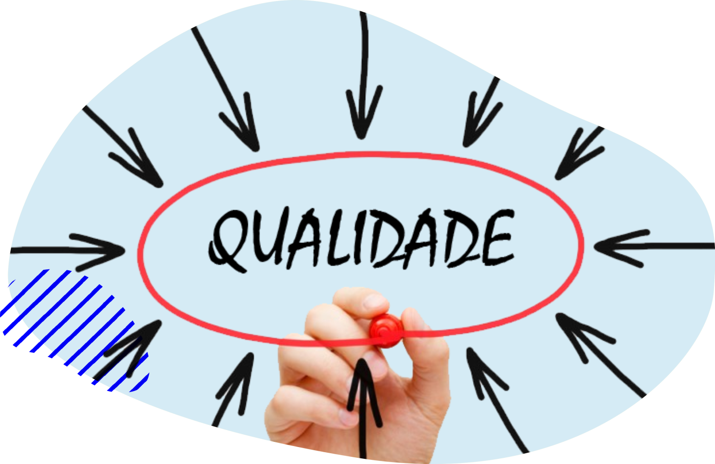 “Explorando a Distinção: DE Qualidade ou DA Qualidade? Uma Análise ...